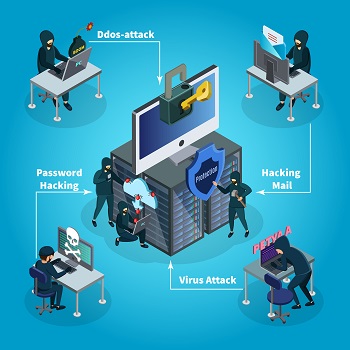 Network Device Vulnerability Assessment - Azpa Technologies